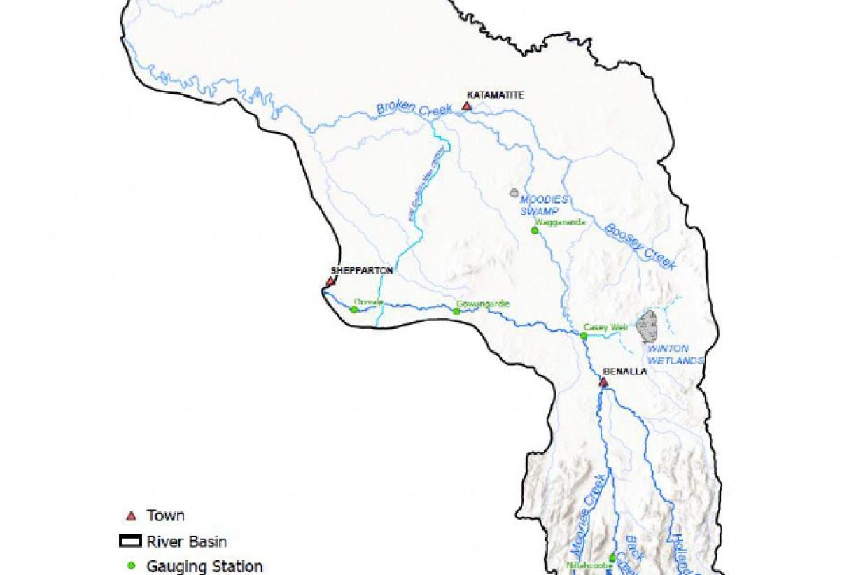 Supporting the Broken River system